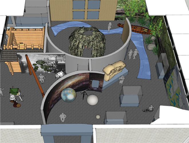 Besser Museum moving forward with almost $1.5M expansion | News, Sports ...